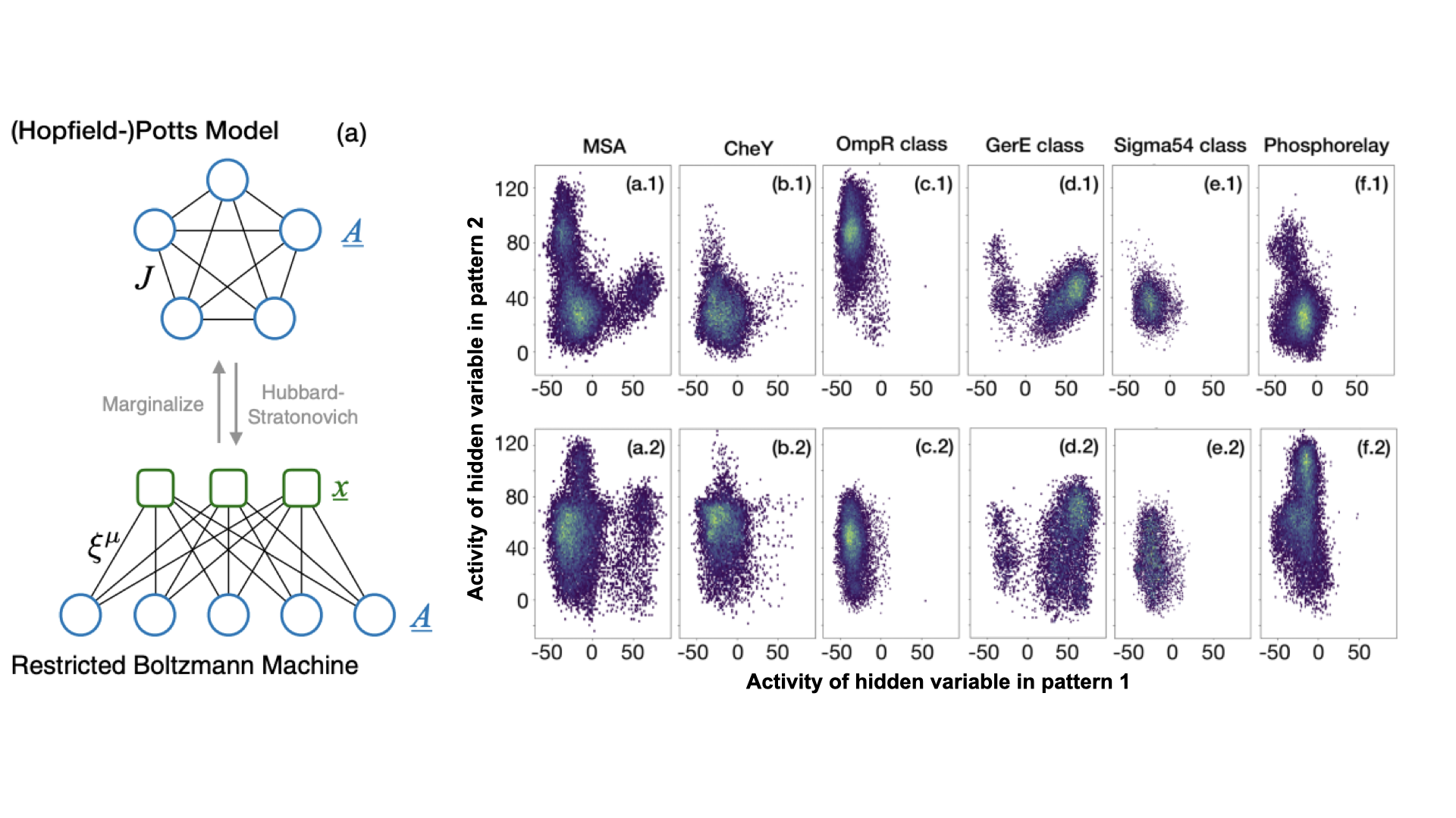 Publications - Kai S. Shimagaki's website