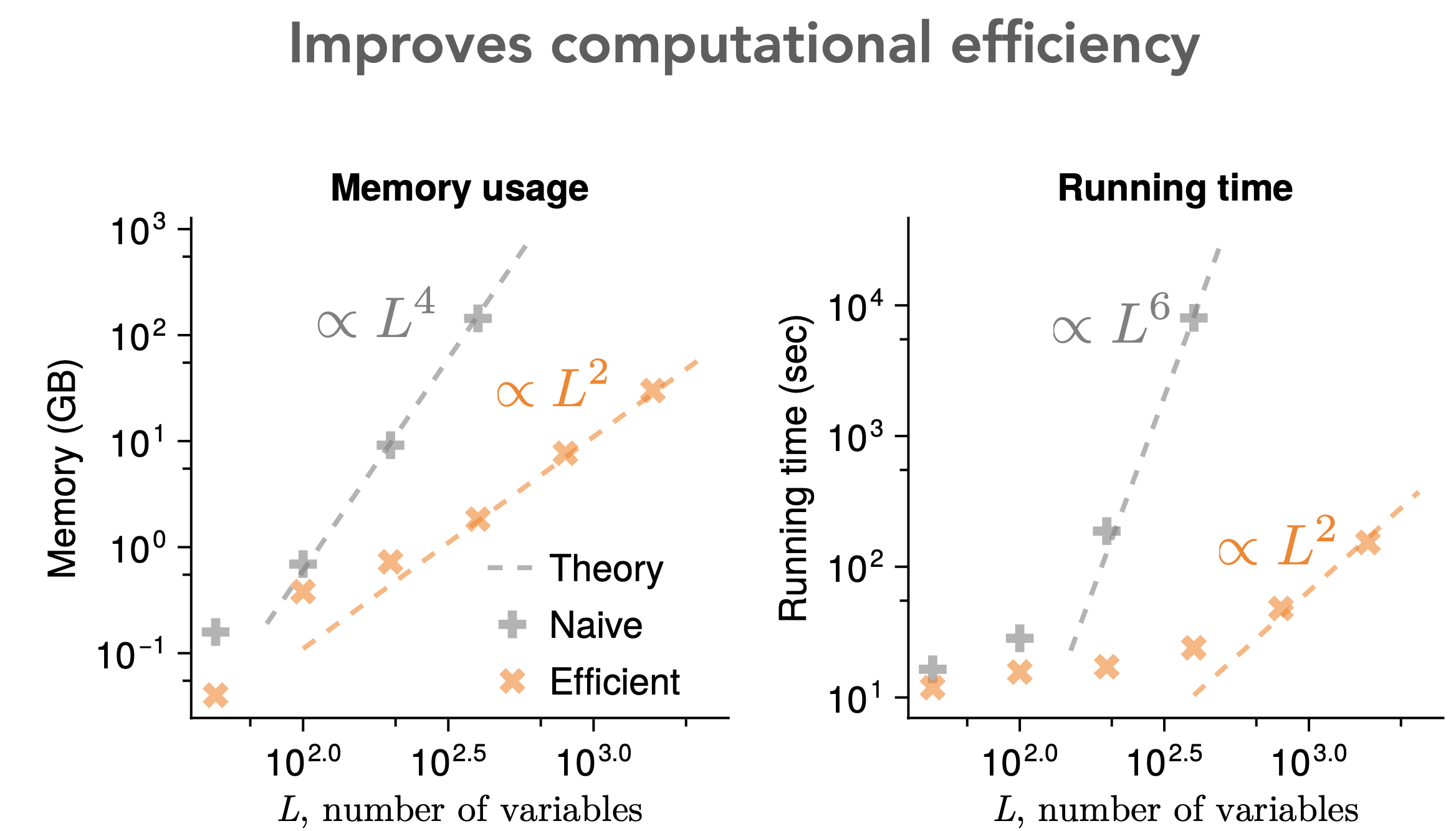 Publications - Kai S. Shimagaki's website