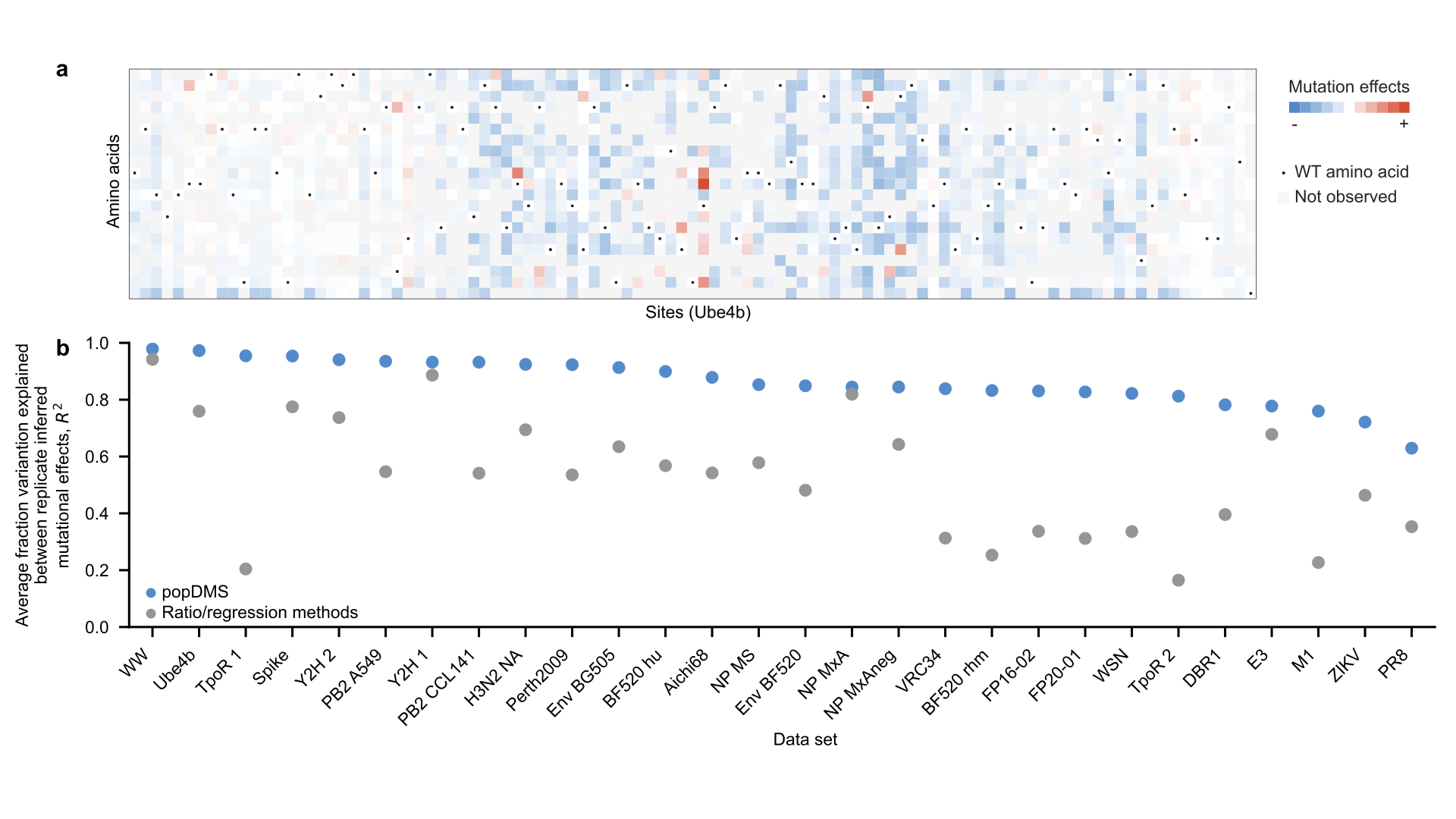 Publications - Kai S. Shimagaki's website