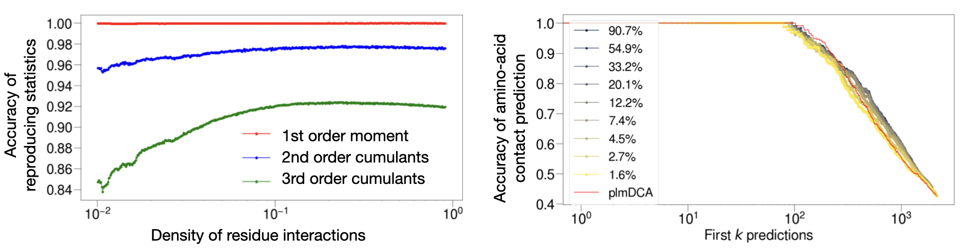 Publications - Kai S. Shimagaki's website
